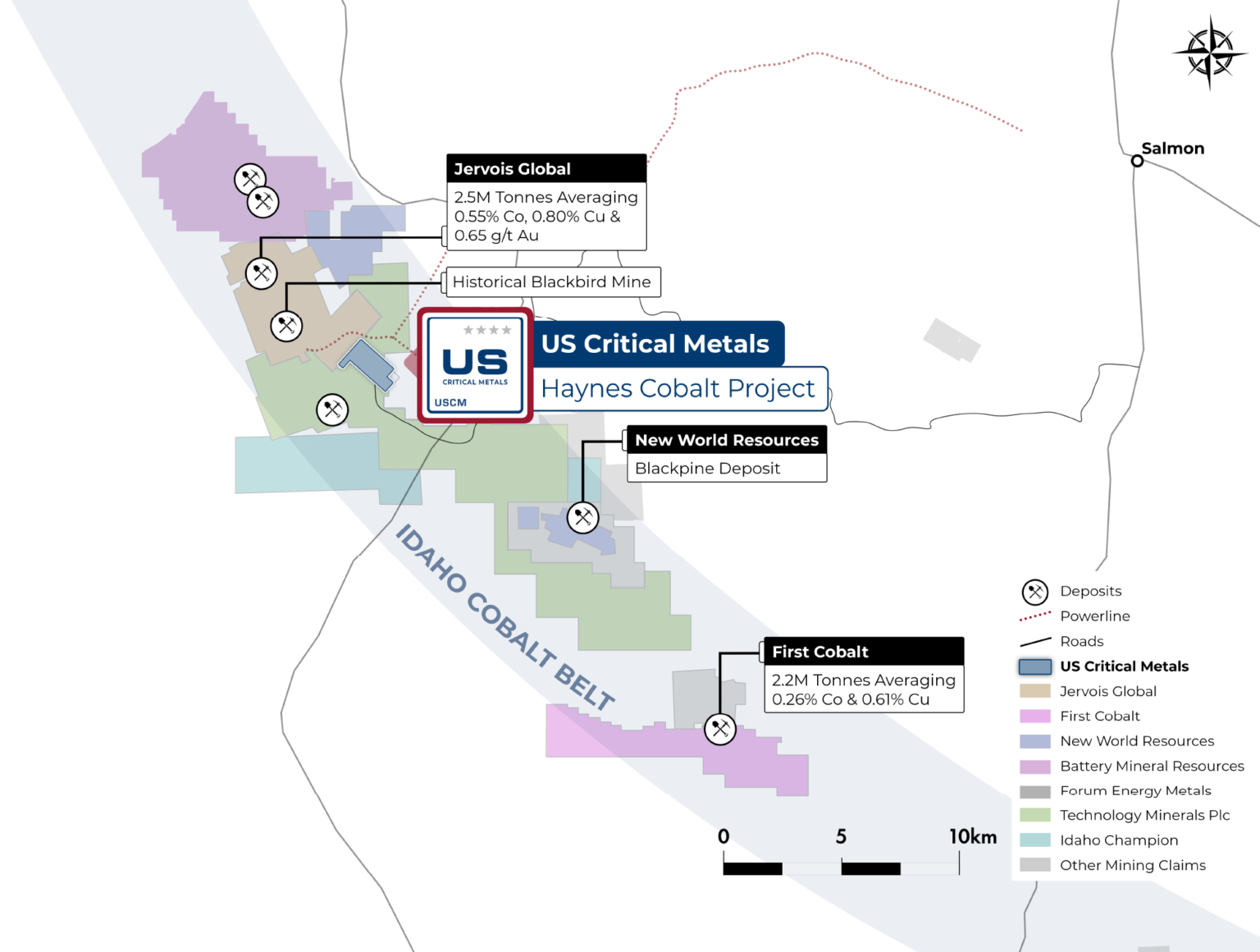 Haynes Cobalt – US Critical Metals
